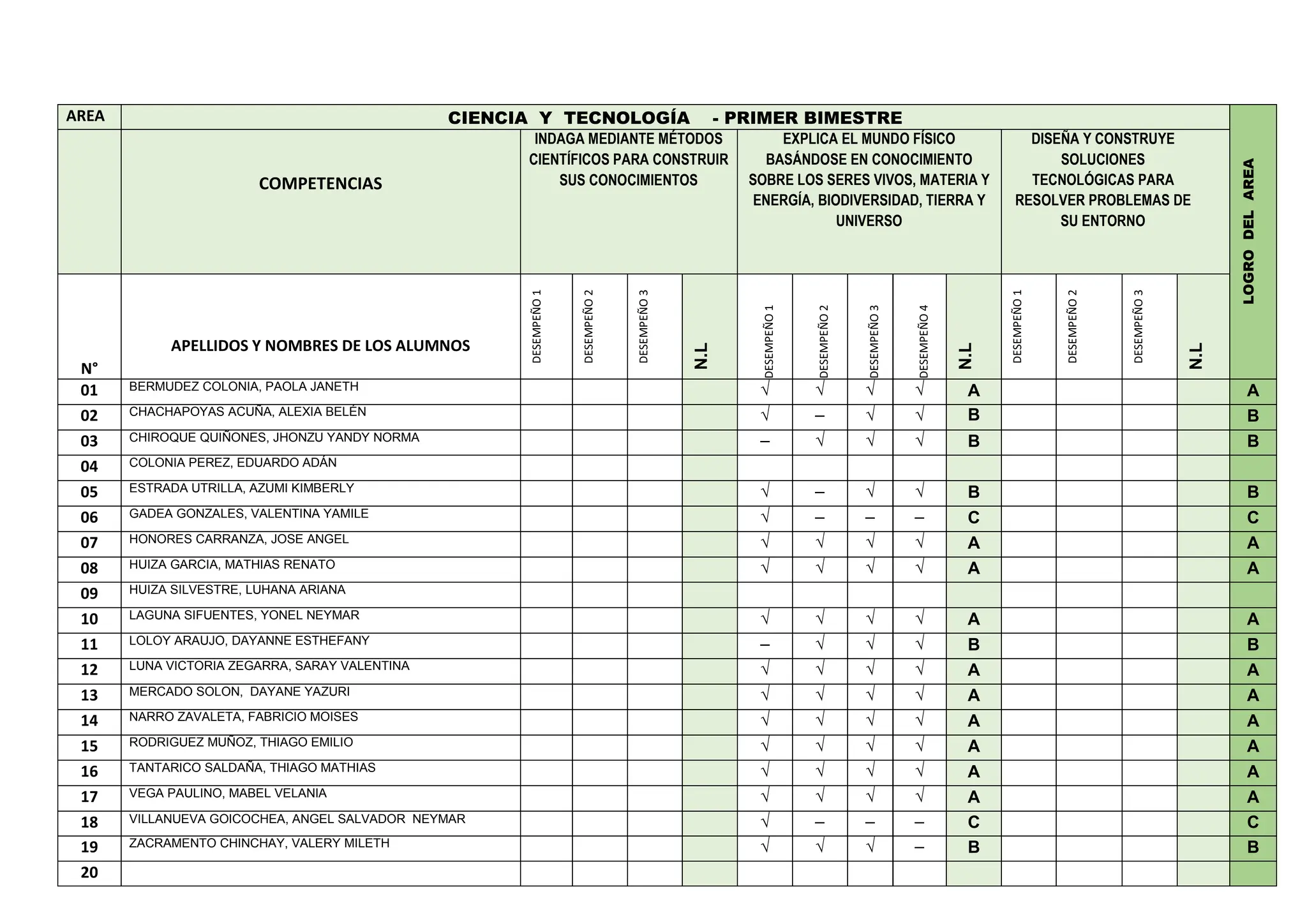 REGISTRO AUXILIAR DEL CUARTO GRADO- 2023 (GLADYS).doc
