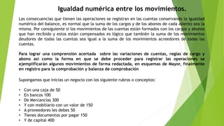 Registro de operaciones de activo, pasivo y capital | PDF
