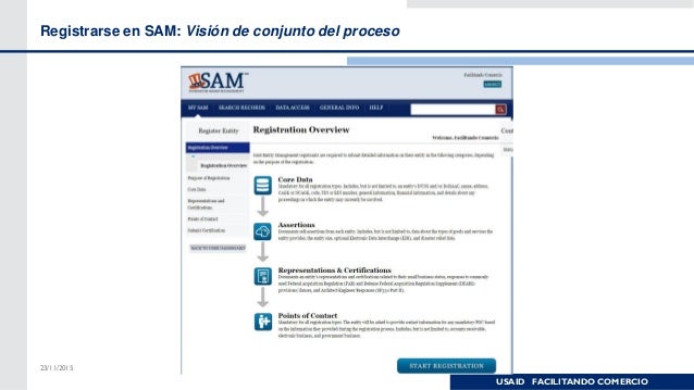 Registro en SAM