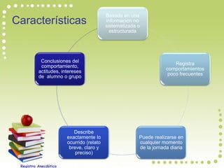 Registros anecdoticos | PPTX