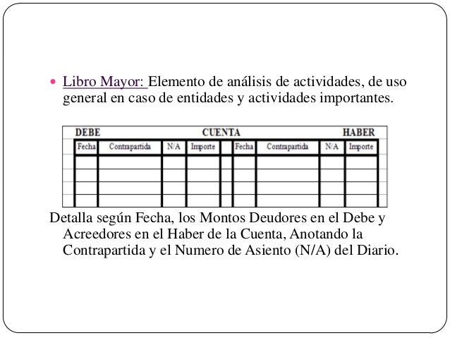Contabilidad General