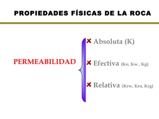 Registros de pozo_1.ppt;filename= utf-8''registros de pozo 1 | PPT
