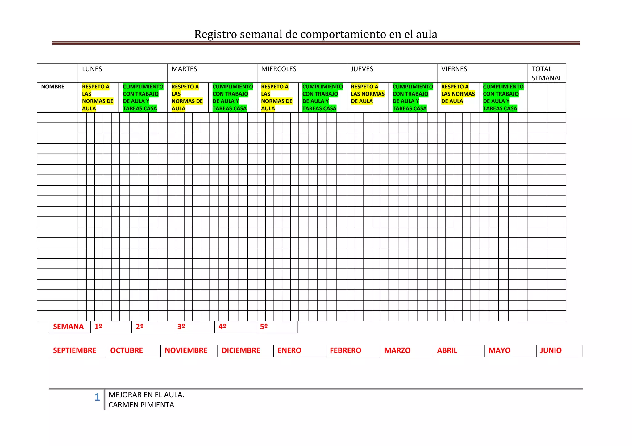 Registro semanal de comportamiento en el aula generral | PDF