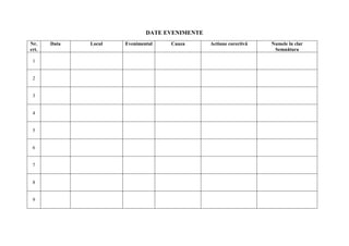 Registru control instalatii | PDF