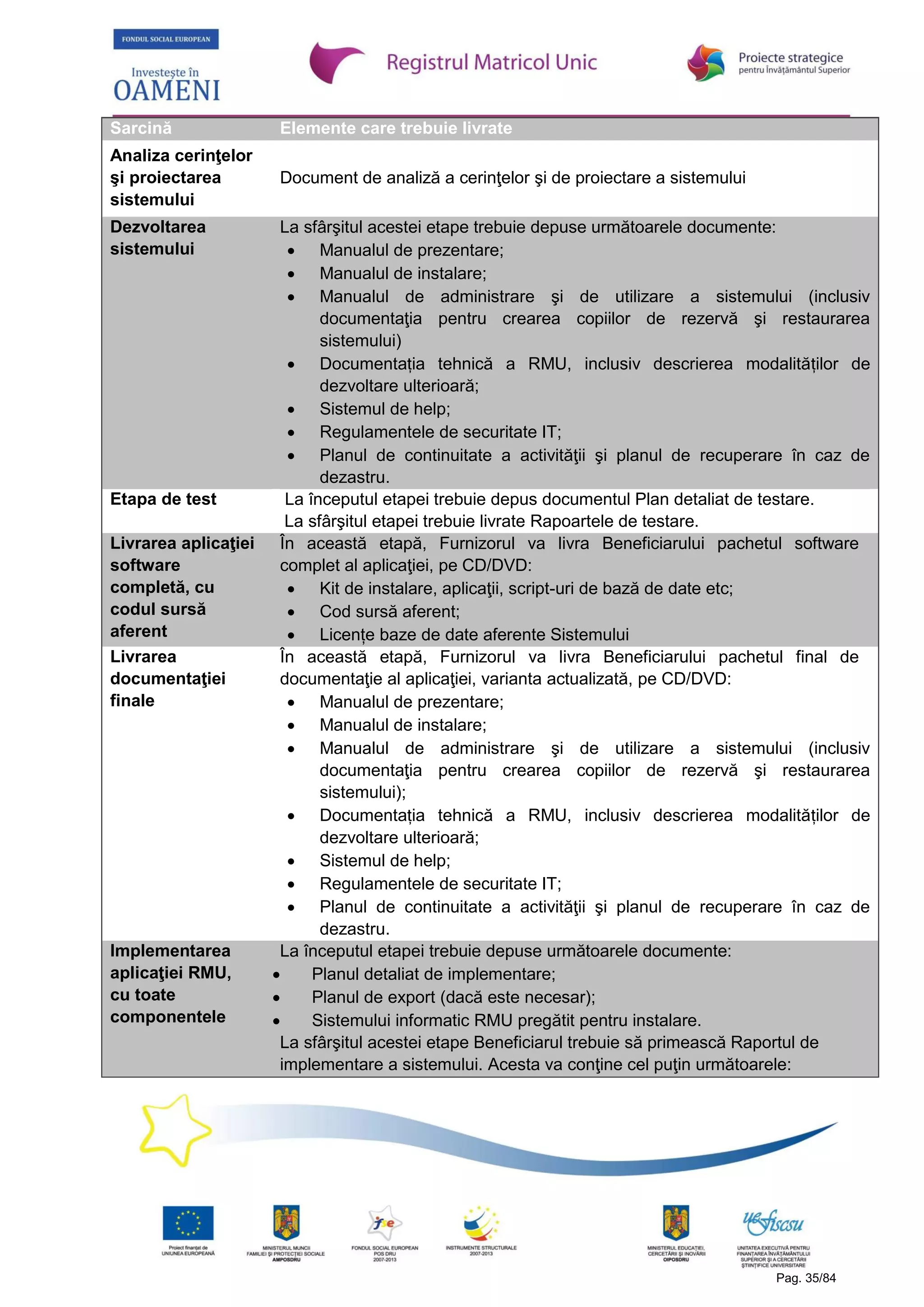 Registrul Matricol Unic Documentatia De Atribuire | PDF