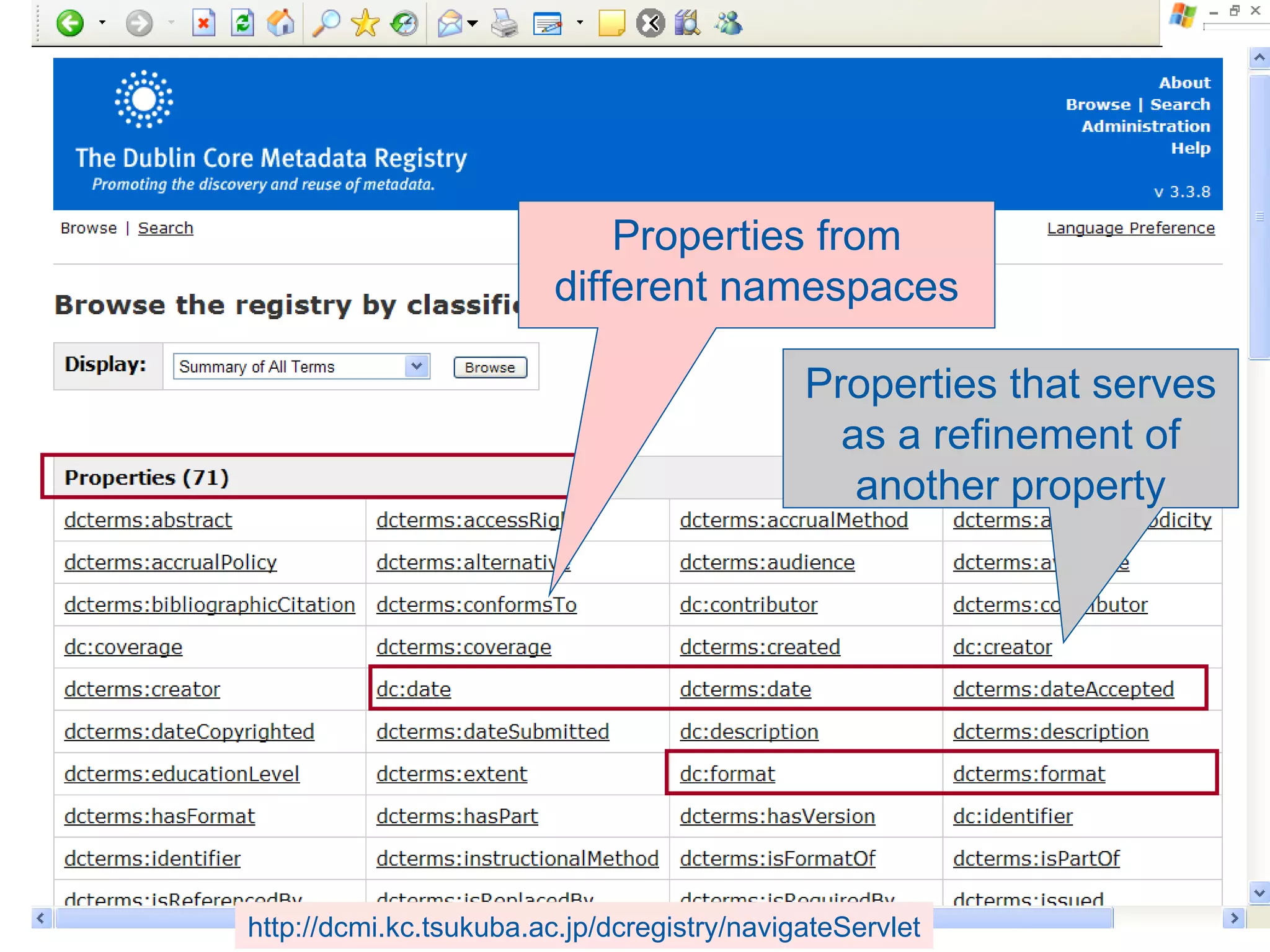 Metadata and Terminology Registries | PPT
