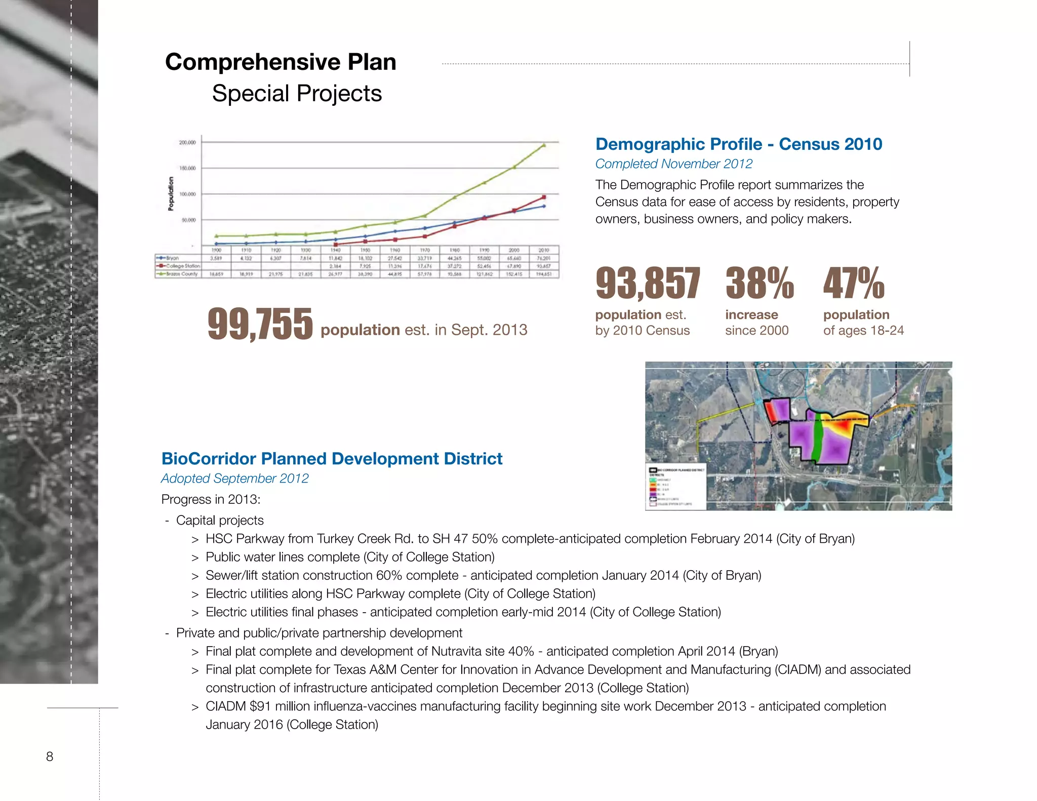 Comprehensive Plan and Unified Development Ordinance Review | PPT