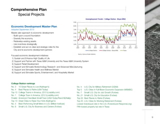 Comprehensive Plan and Unified Development Ordinance Review | PPT