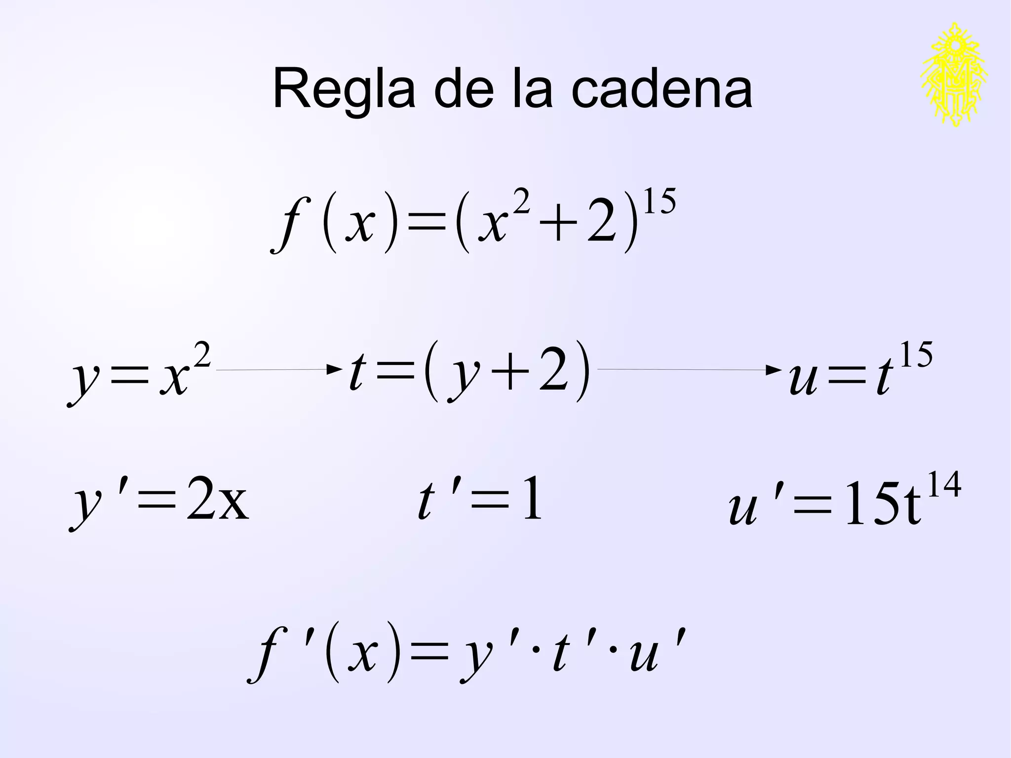 Regla de la cadena | PPT