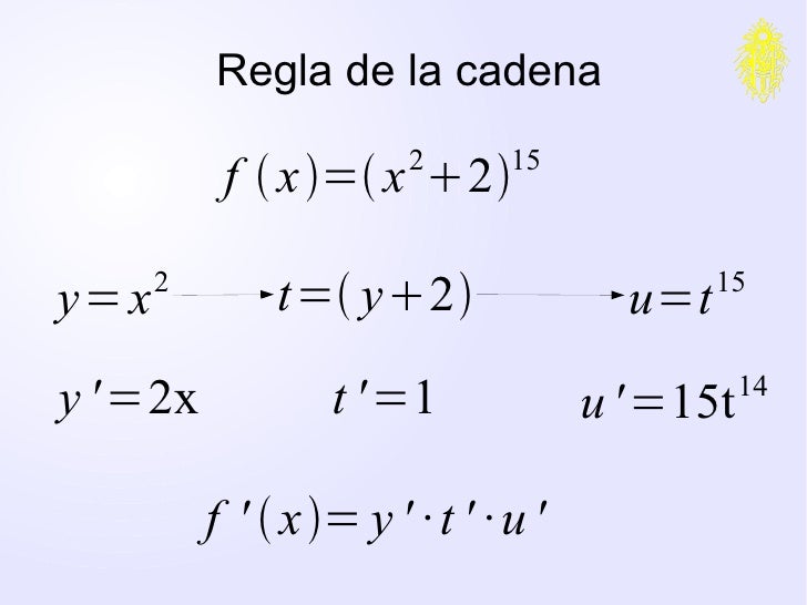 Regla de la cadena