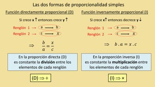 Regla de 3 simple y compuesta | PPTX