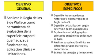 REGLA DEL 9 % usado en quemaduras adulto y niños .pptx