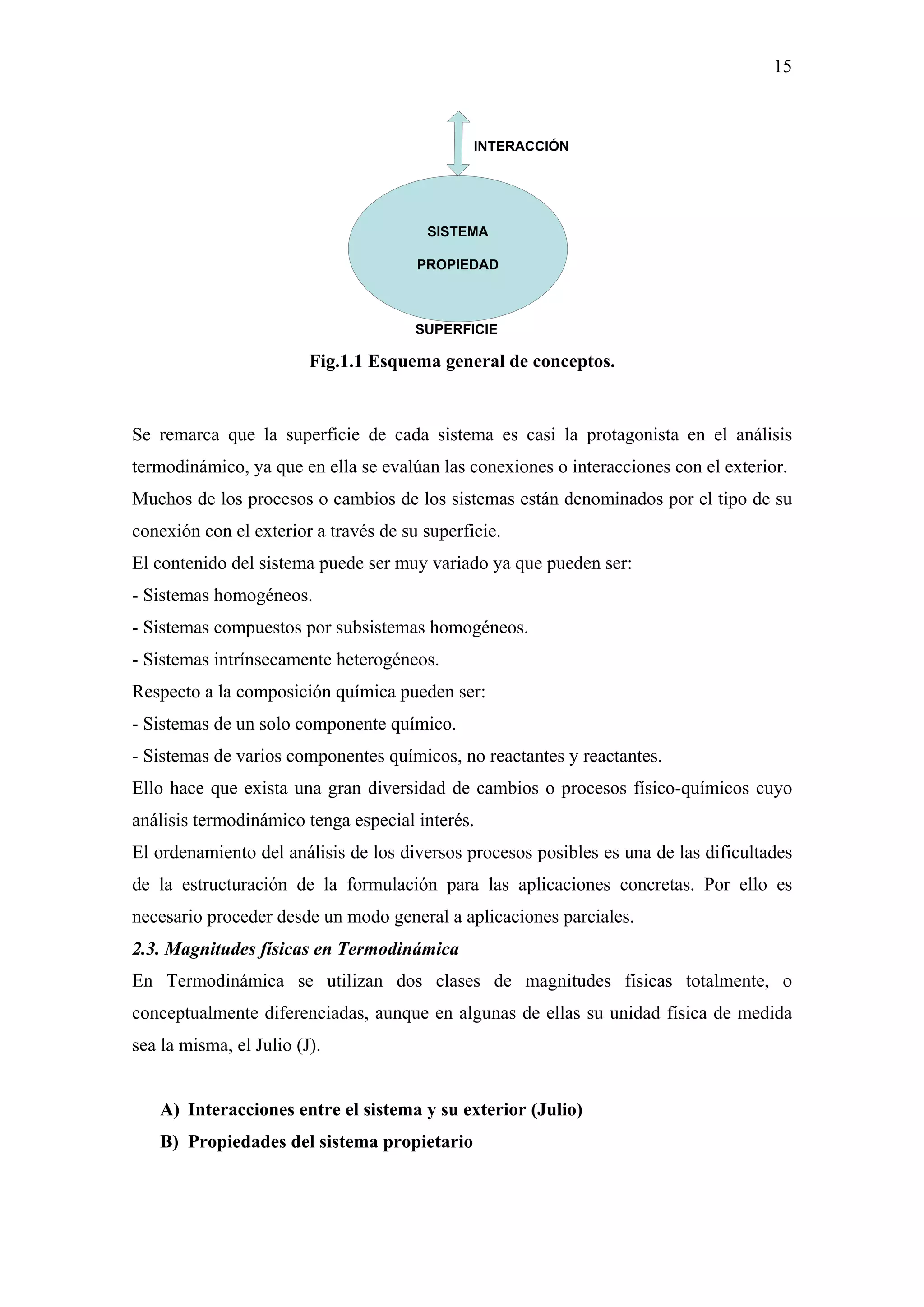 Regla de las fases de gibbs | PDF