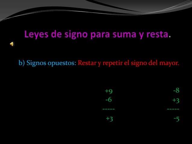 Regla de los signos | PPTX