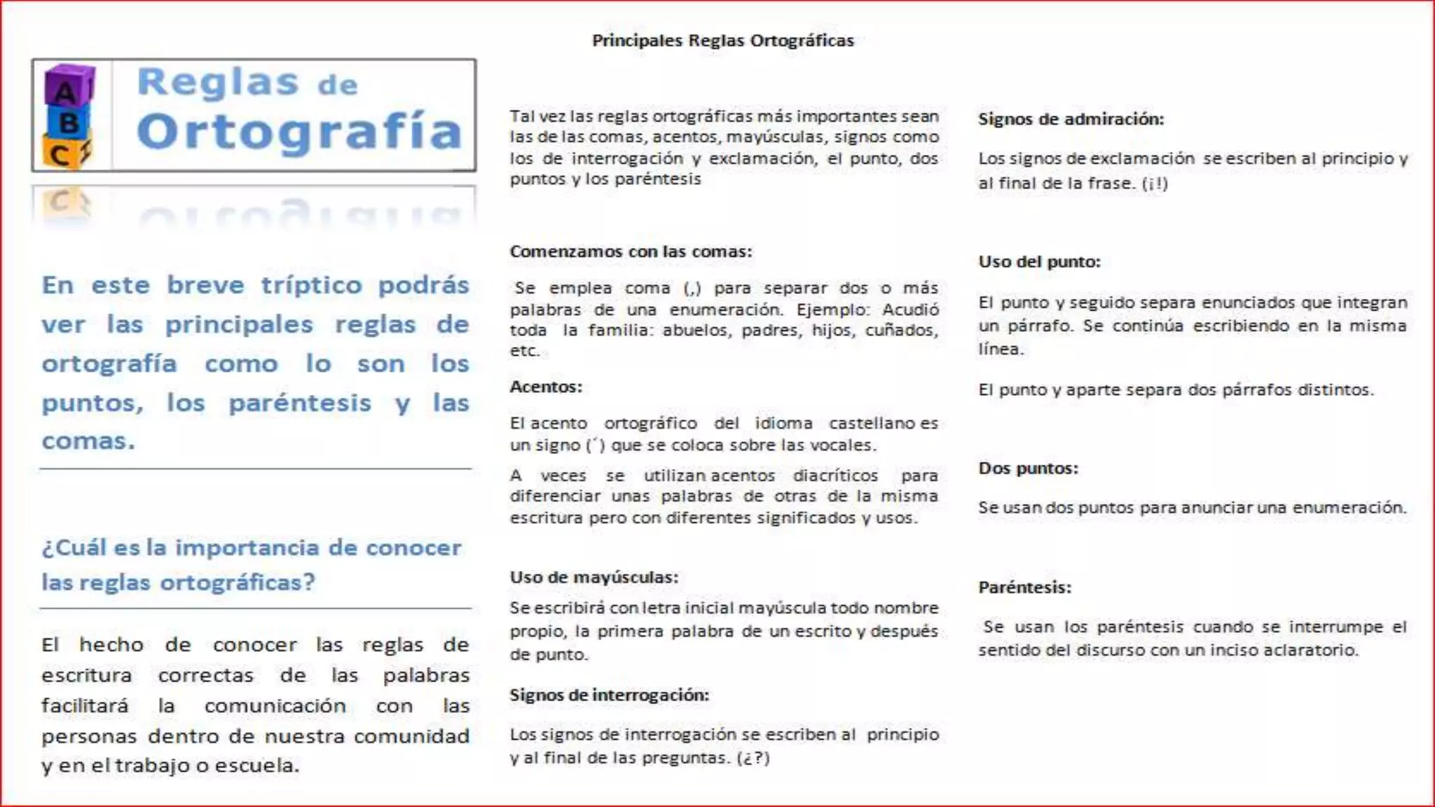 Regla de ortografia | PPTX