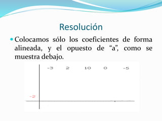 Regla de Ruffini | PPTX