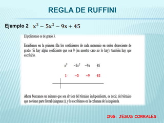 REGLA DE RUFFINI.pptx