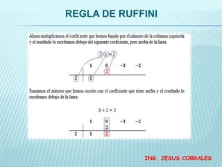 REGLA DE RUFFINI.pptx