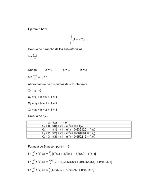 Regla de simpson | PDF | Physics | Science