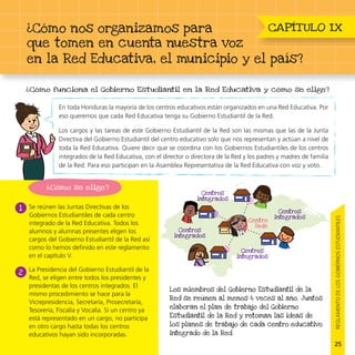 Reglamento_de_Gobiernos_Estudiantiles.pdf