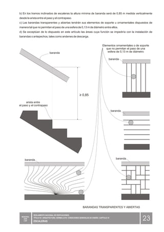 REGLAMENTO ILUSTRADO A010 A020 A030.pdf