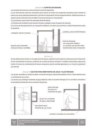 REGLAMENTO ILUSTRADO A010 A020 A030.pdf