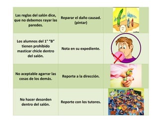 Reglamento interno del salón | PPT