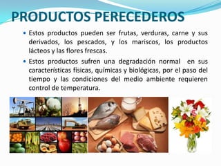 Lista De Alimentos Perecederos