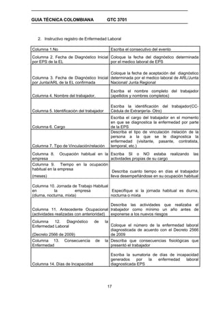 NTC 3701 Guía para la clasificación, registro y estadísticas de ...