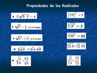 Reglas Para Trab. Con Radicales | PPT