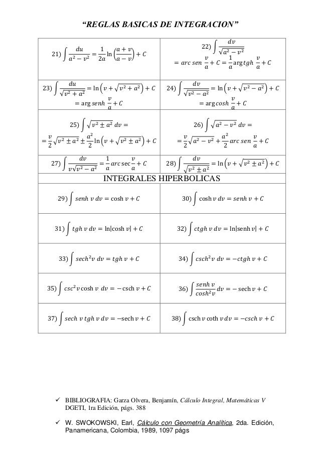 Reglas basicas de integracion