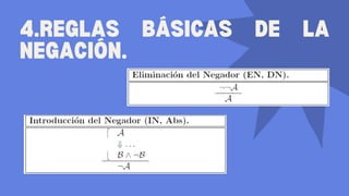 Reglas básicas del cálculo de gentzen | PDF