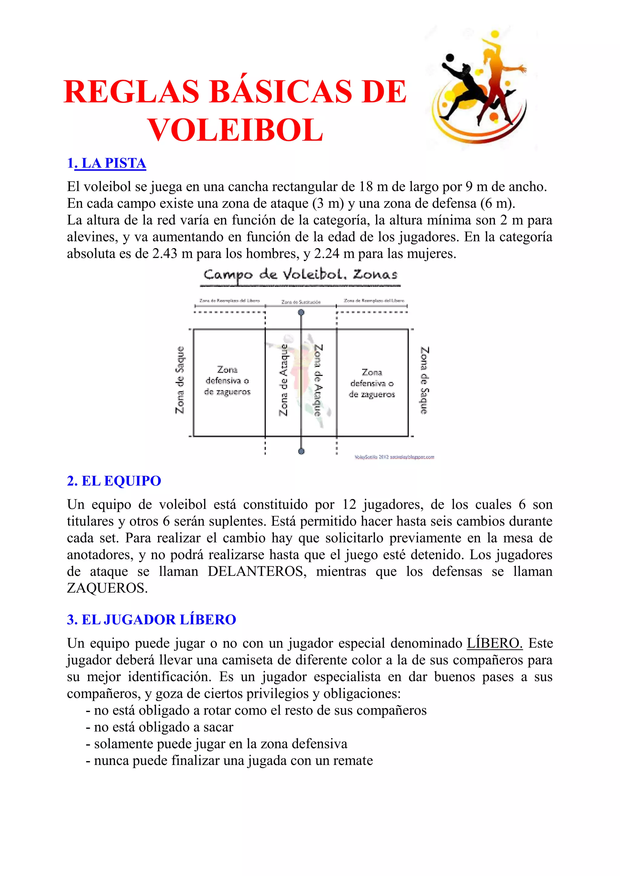 Reglas básicas de voleibol | PDF