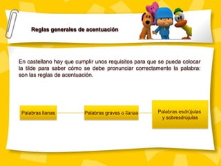 Reglas de acentuación | PPTX