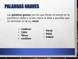Reglas de Acentuación(1).pptx