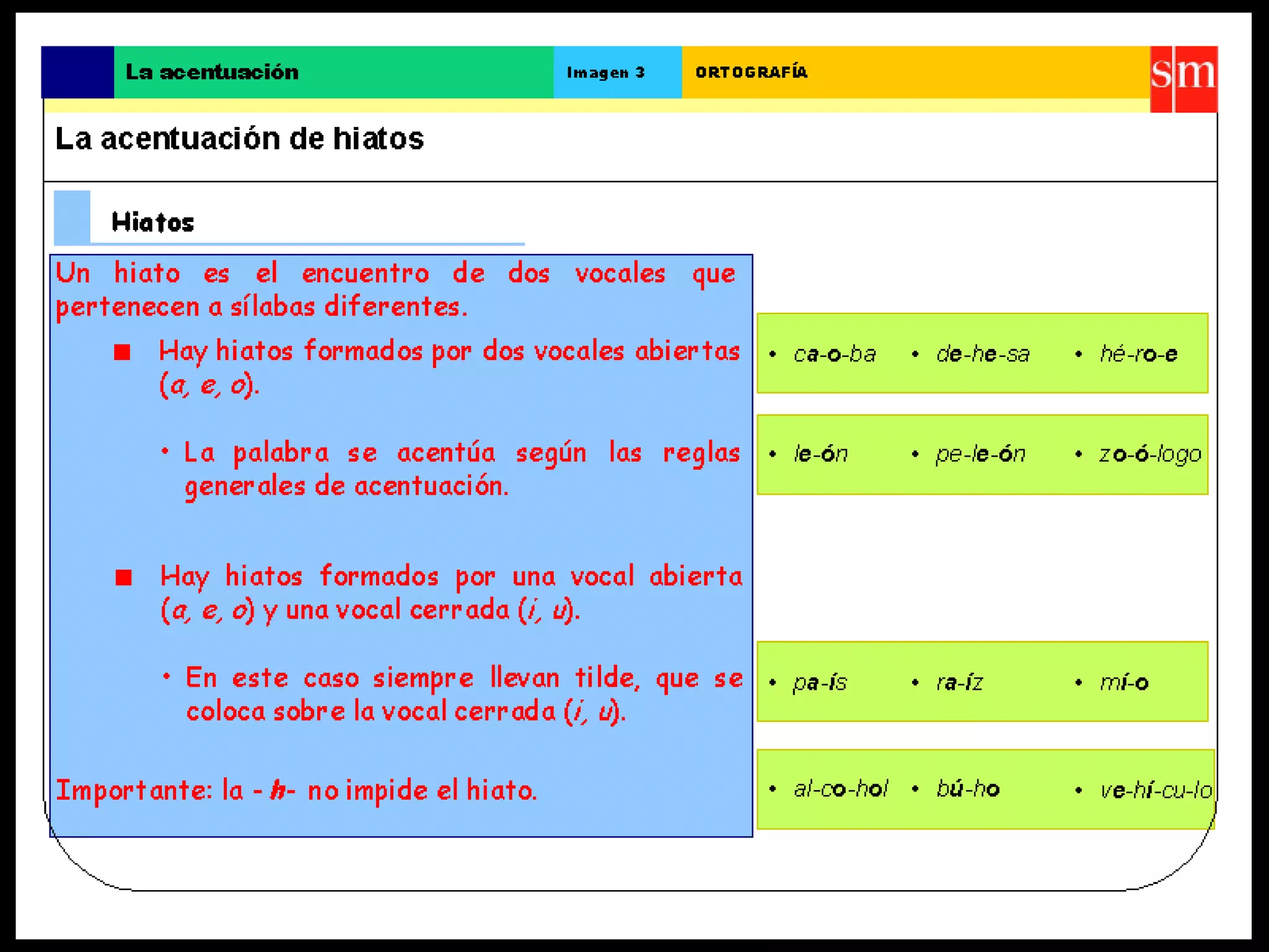 Reglas de acentuación en power point | PPT