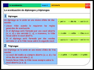 Reglas de acentuación en power point | PPT