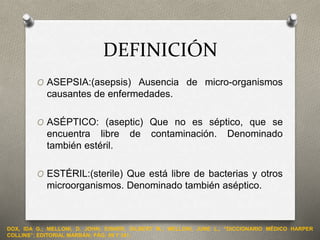 Reglas de asepsia | PPTX