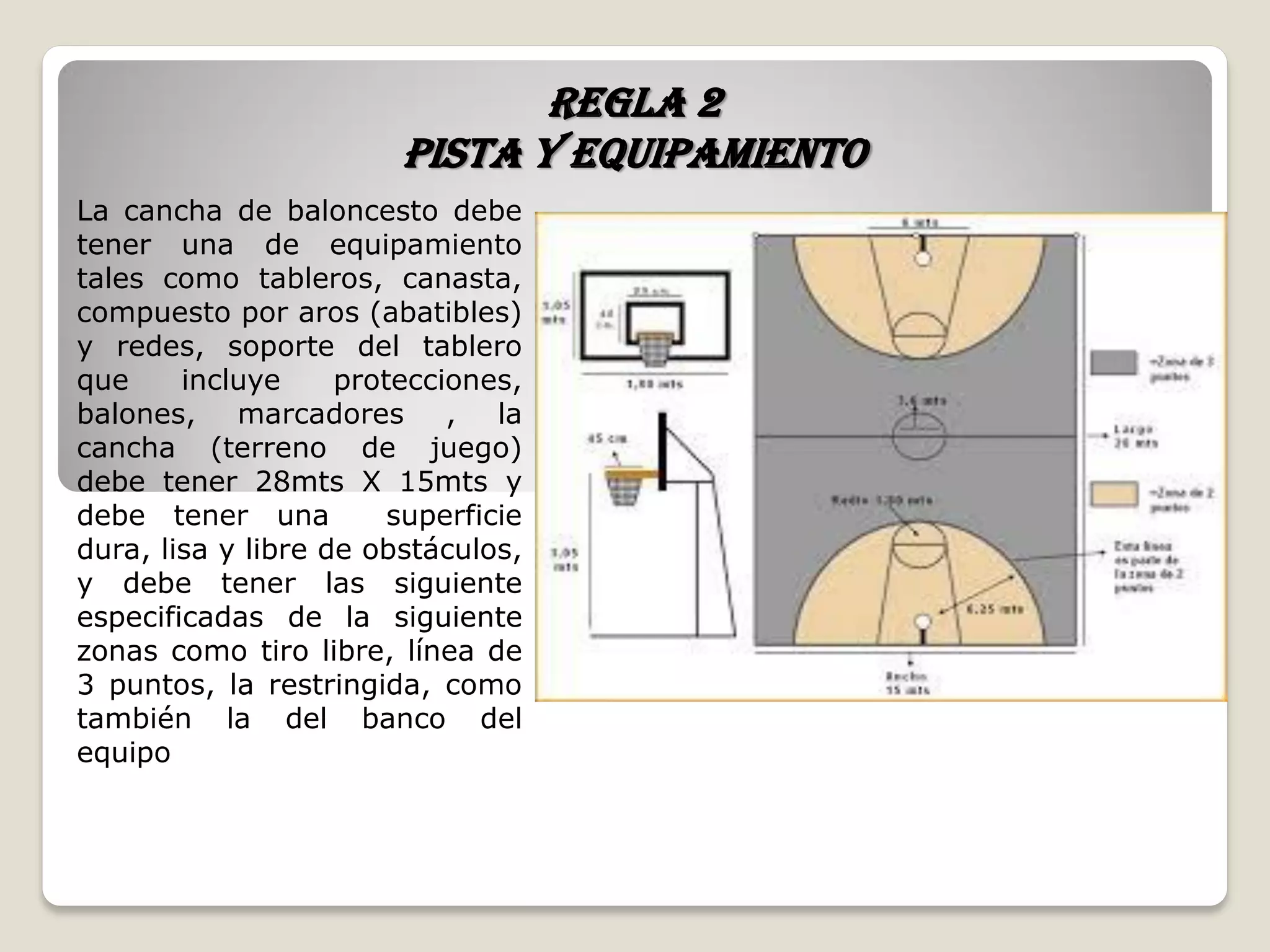 Reglas Del Baloncesto 3×3: Todo Lo Que Necesitas Saber – WNYI