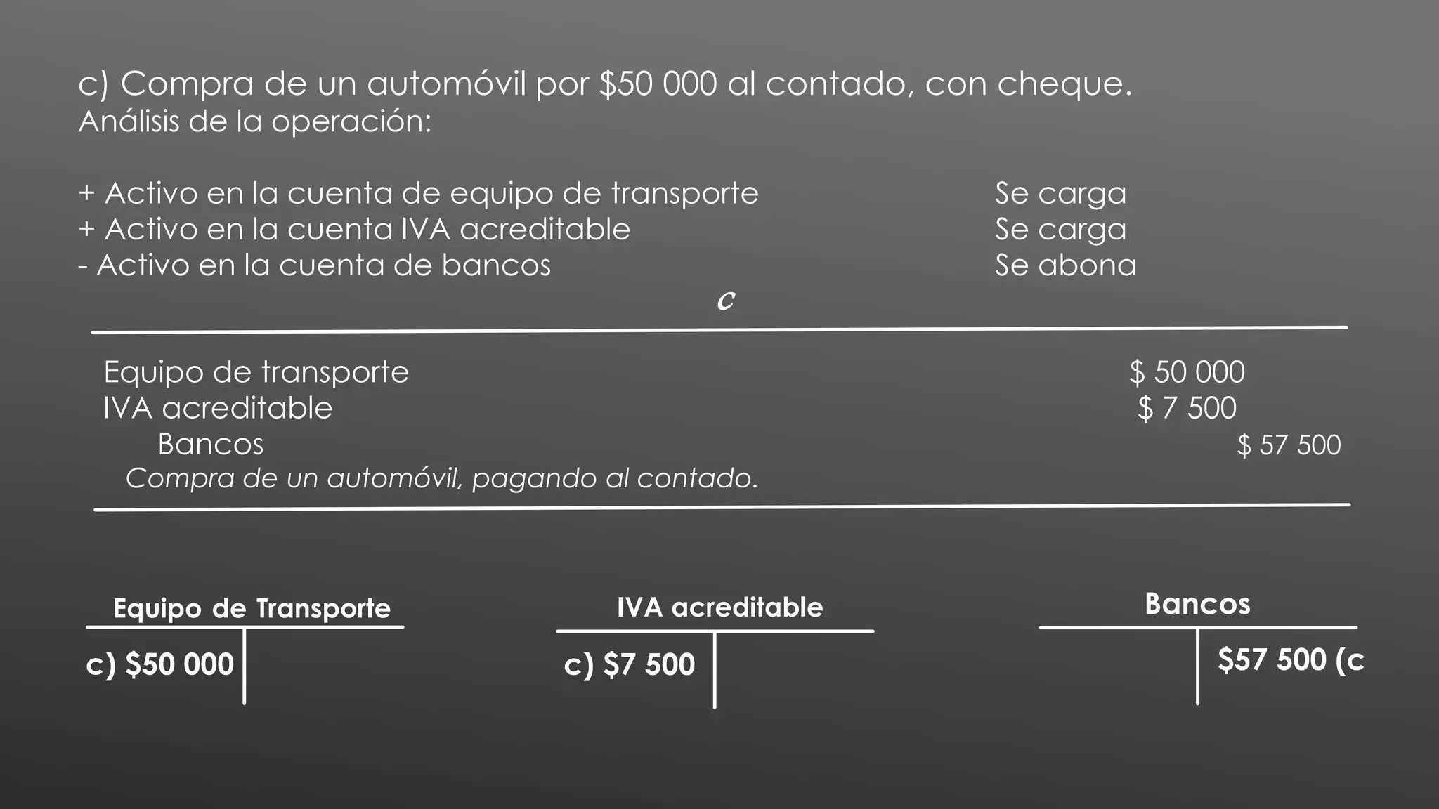 Reglas del cargo y el abono - Contabilidad Financiera | PPTX