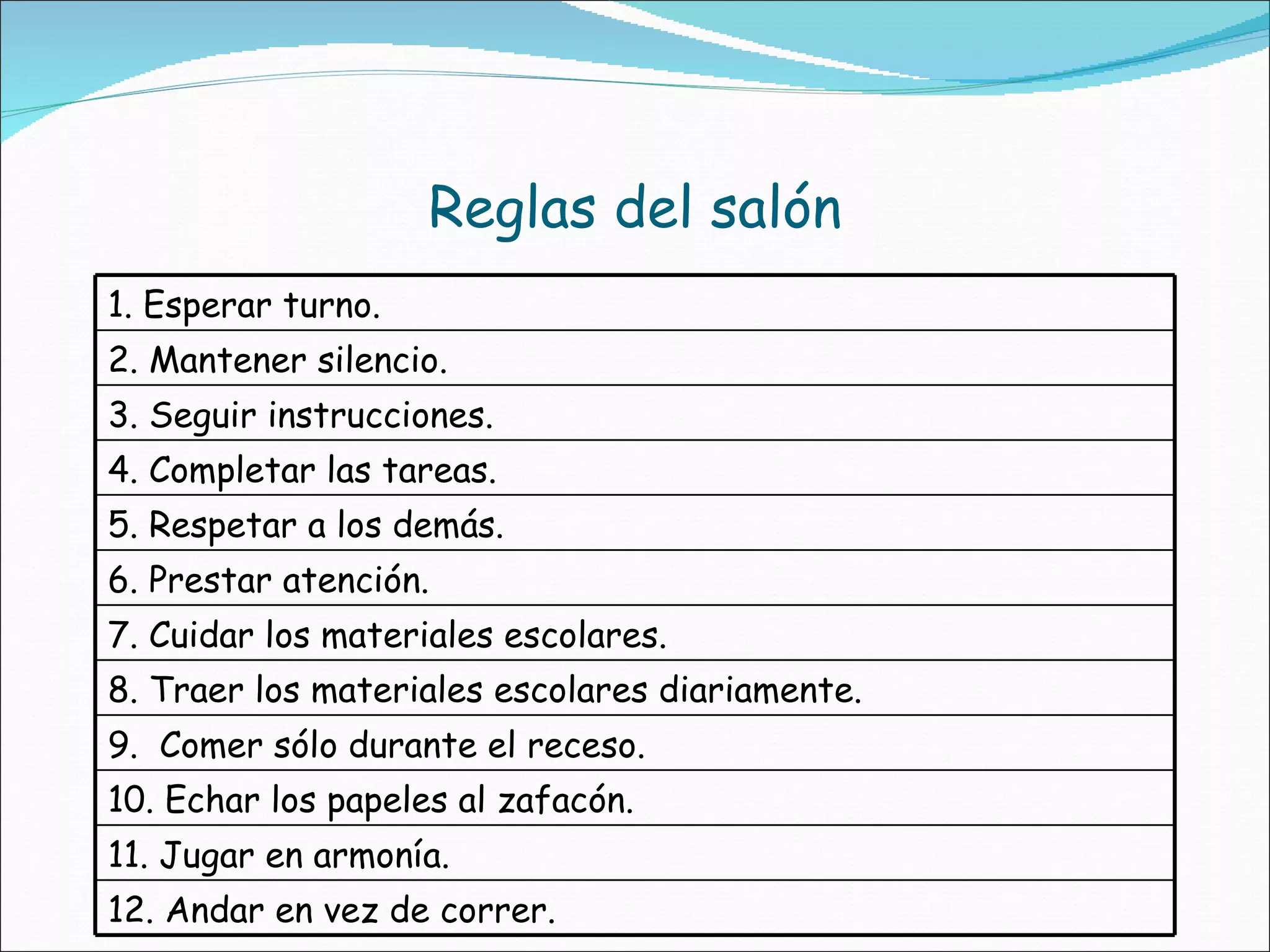 Reglas del salón | PPT