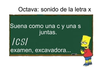 Reglas de ortografía repaso | PPS