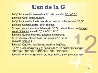 Reglas de ortografía y gramática | PPTX | Programming Languages | Computing