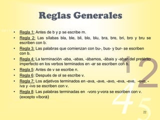 Reglas de ortografía y gramática | PPTX