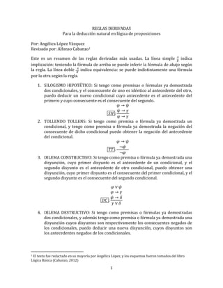 Reglas derivadas para la lógica de proposiciones | PDF