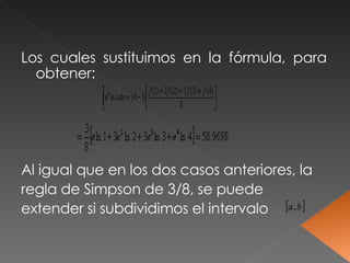 Reglas De Simpson | PPT