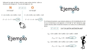 REGLAS DE SLATER Z.pptx