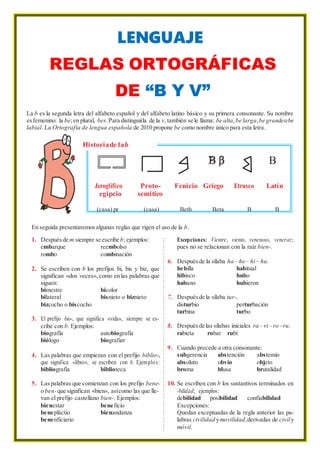 Reglas ortográficas de b y v | DOCX