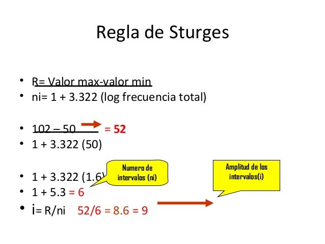 Regla sturges