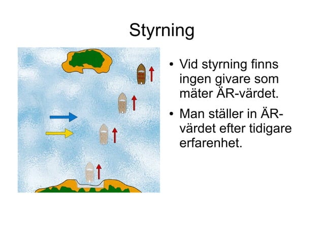 Reglerteknik 1 | ODP
